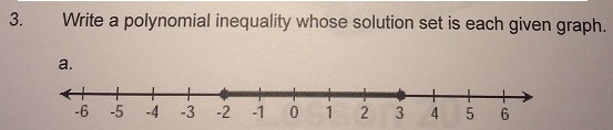 Solved Write a polynomial inequality whose solution set is | Chegg.com