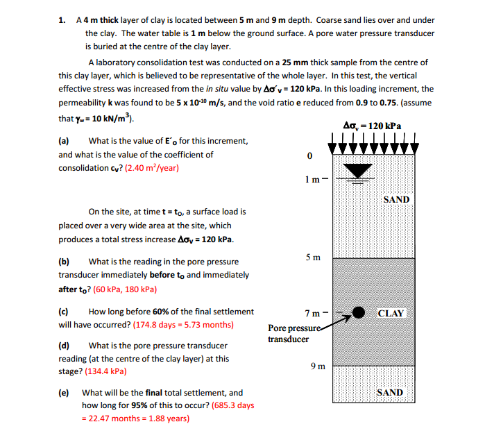 A 4 m thick layer of clay is located between 5 m and | Chegg.com