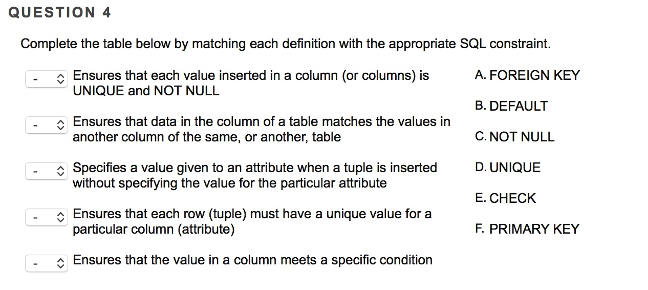 Solved Based On The Two Tables And The Attributes Below