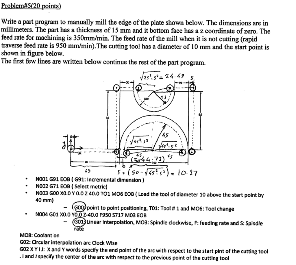 Solved Problem#5(20 points) Write a part program to manually | Chegg.com
