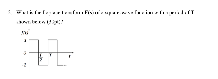 Solved 2. What is the Laplace transform F(s) of a | Chegg.com