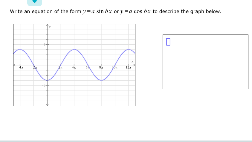 Solved write an equation of the form y=a sin bx or y=a cos | Chegg.com