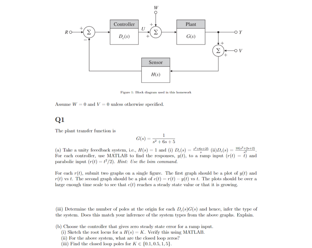 Controller Plant D (s) G(s) Sensor H(s) Figure 1: | Chegg.com