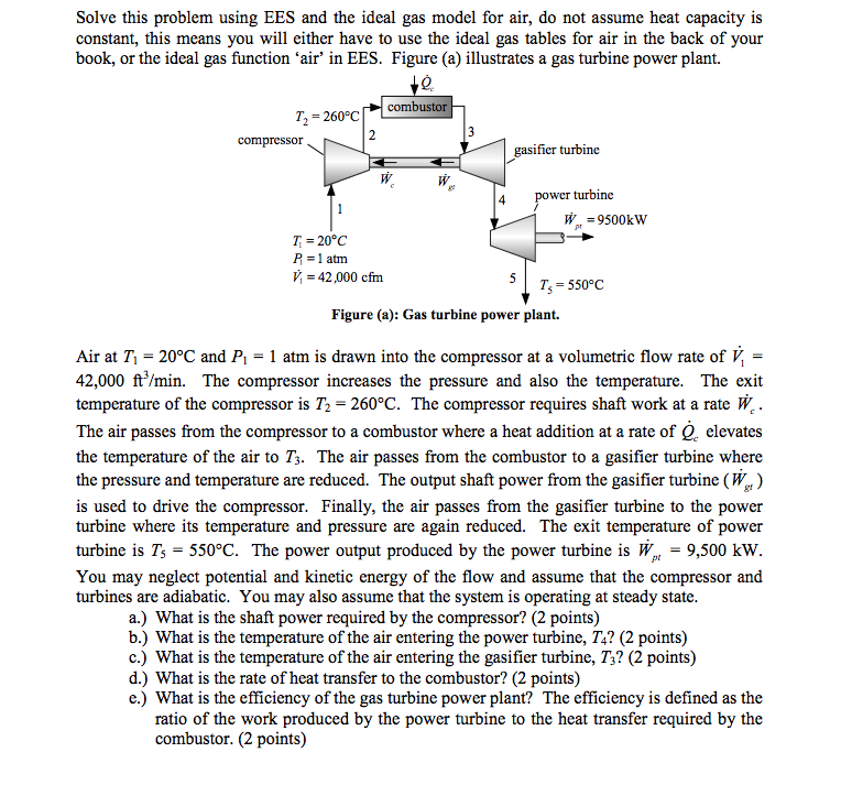Solved Solve this problem using EES and the ideal gas model | Chegg.com