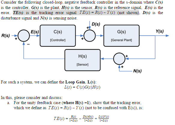 Solved Consider the following closed-loop, negative feedback | Chegg.com