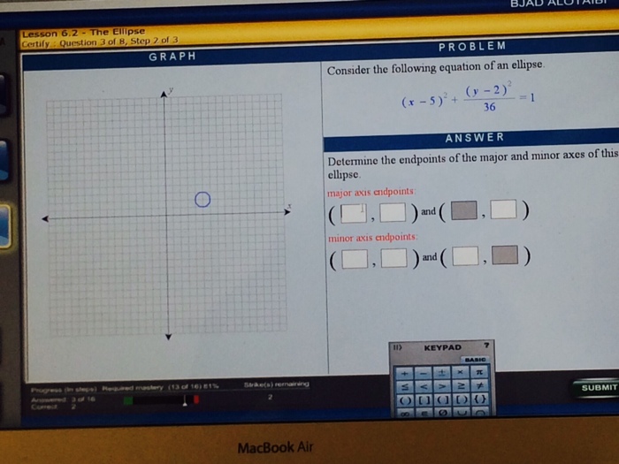 Solved Consider the following equation of an ellipse. (x - | Chegg.com