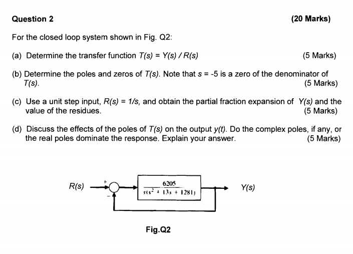 Solved (20 Marks) Question 2 For the closed loop system | Chegg.com