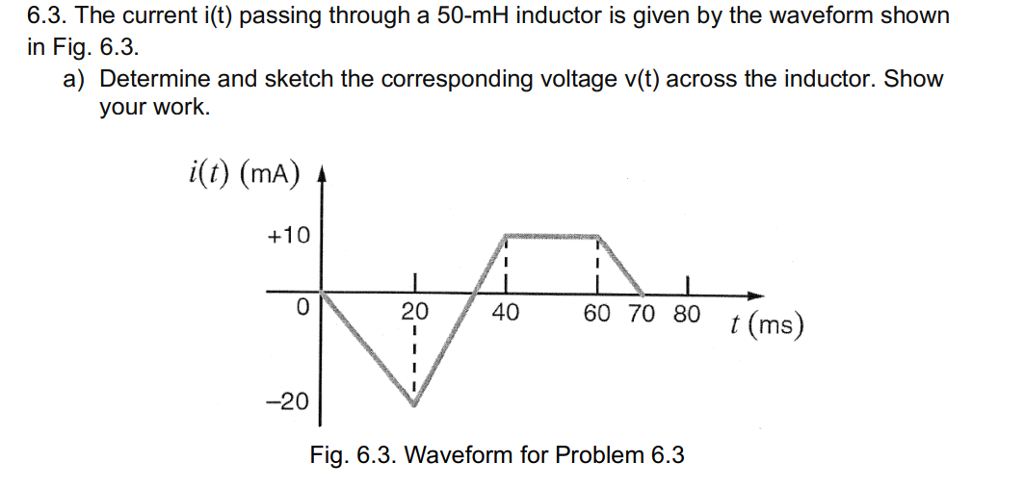 Solved 6.3. The current i(t) passing through a 50-mH | Chegg.com