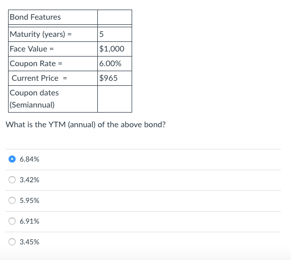 Solved Bond Features Maturity (years) Face Value- Coupon | Chegg.com