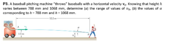 A baseball pitching machine "throws" baseballs with a | Chegg.com