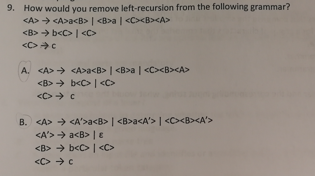 Solved 9. How would you remove left-recursion from the | Chegg.com