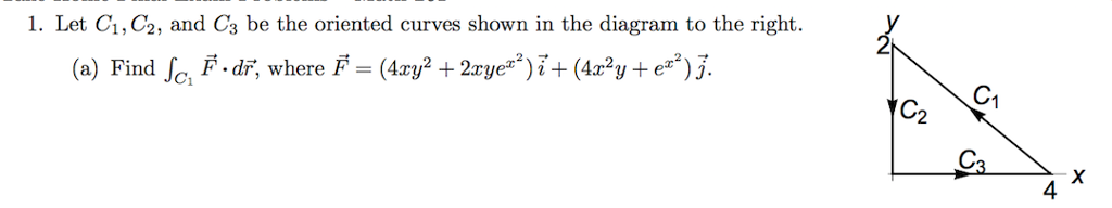 Solved 1. Let C1,C2, and Cs be the oriented curves shown in | Chegg.com