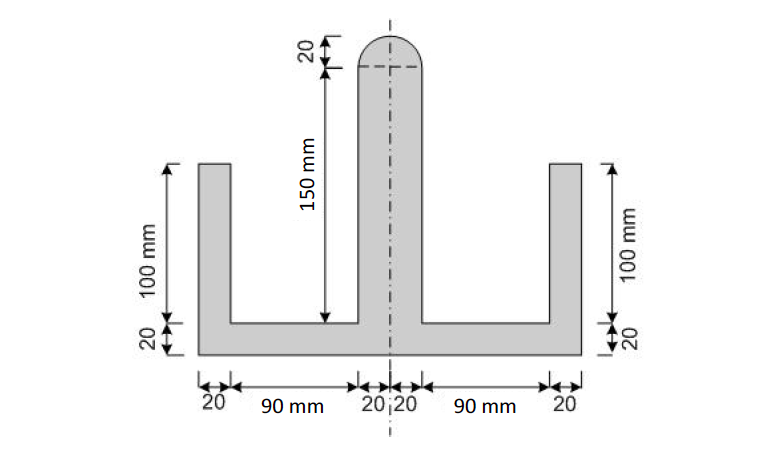 Calculate the moments of inertia Ix, Iy, Jo, Ixy of | Chegg.com