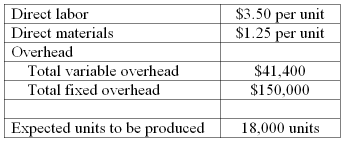 Solved Given the following data, calculate the total product | Chegg.com