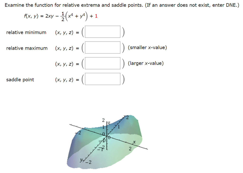 Solved Examine the function for relative extrema and saddle | Chegg.com
