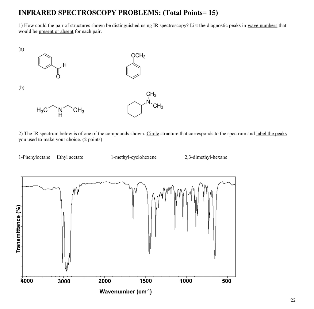 Solved 3) Analyze the following IR spectra and match each | Chegg.com Solved 3) Analyze the following IR spectra and match each | Chegg.com