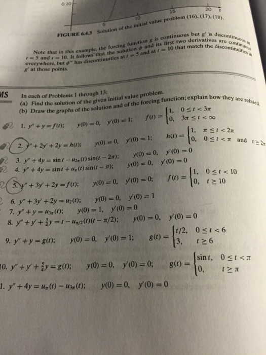 Solved In each of Problems 1 through 13. Find the solution | Chegg.com