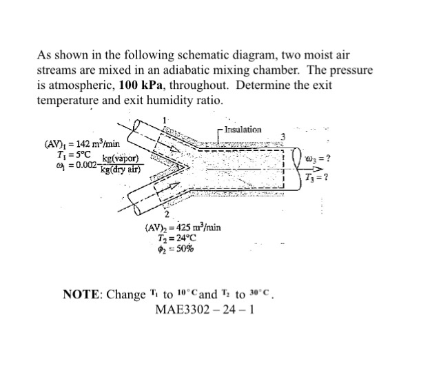 Solved As shown in the following schematic diagram, two | Chegg.com
