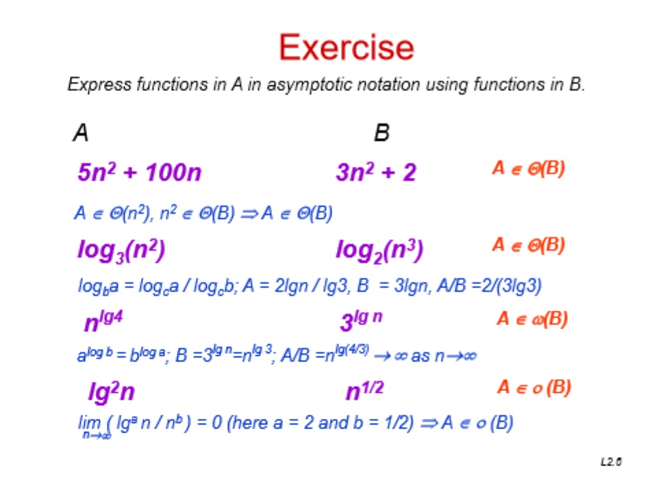 Solved I was given the following example in my class. | Chegg.com
