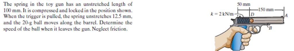 Solved The spring in the toy gun has an unstretched length | Chegg.com