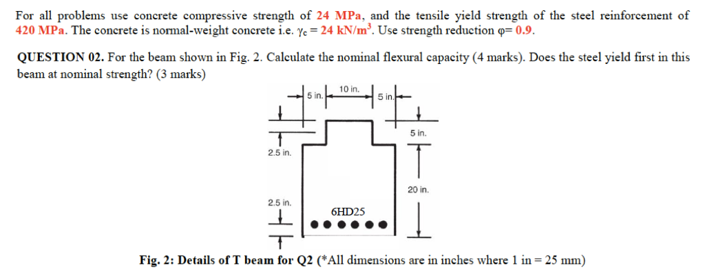 Solved For all problems use concrete compressive strength of | Chegg.com