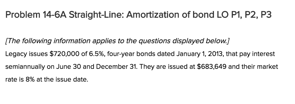 Solved Problem 14-6A Straight-Line: Amortization of bond LO | Chegg.com