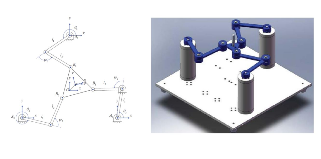 Solved This is a 3DOF parallel robot. I need to do | Chegg.com