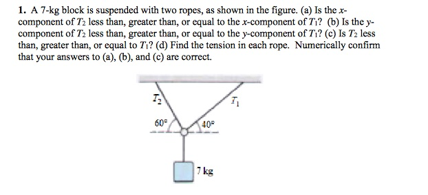 Solved 1. A 7-kg block is suspended with two ropes, as shown | Chegg.com