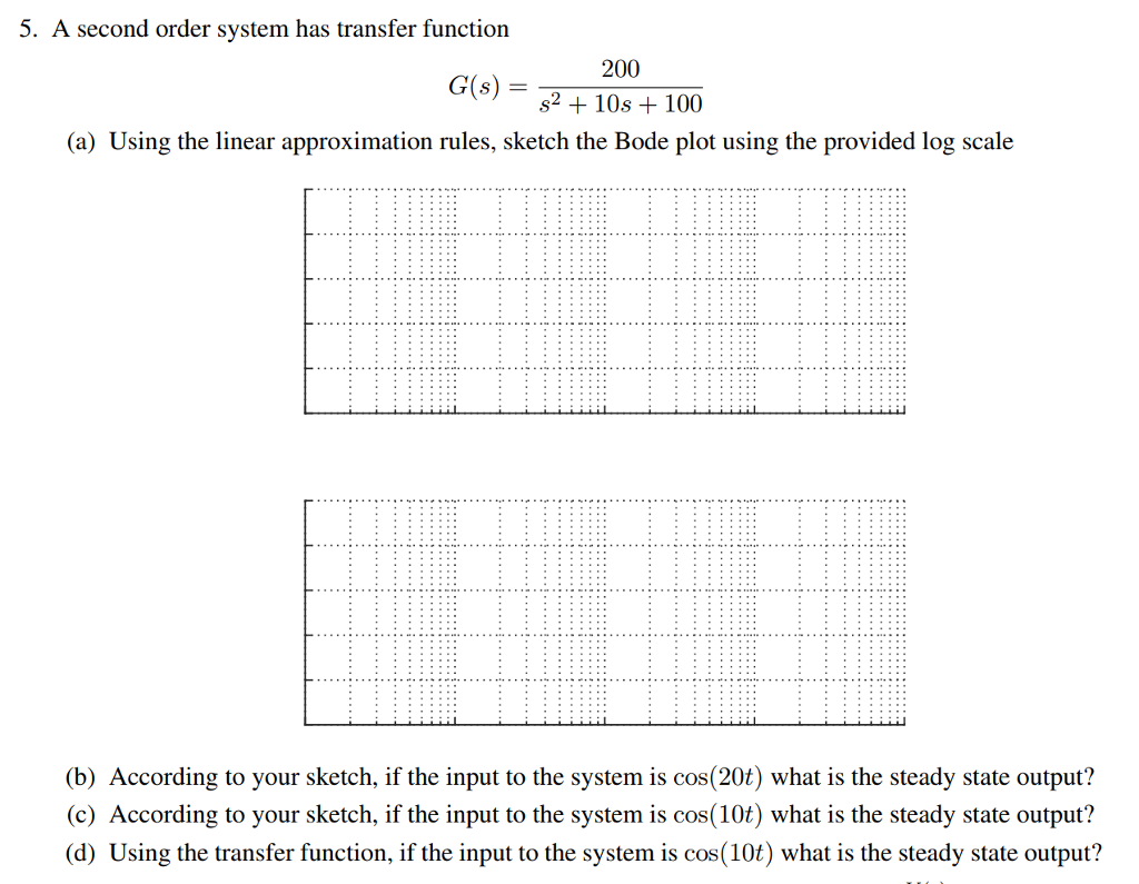 Solved 5. A second order system has transfer function G(S)2 | Chegg.com