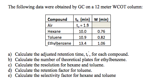 The following data were obtained by GC on a 12 meter | Chegg.com