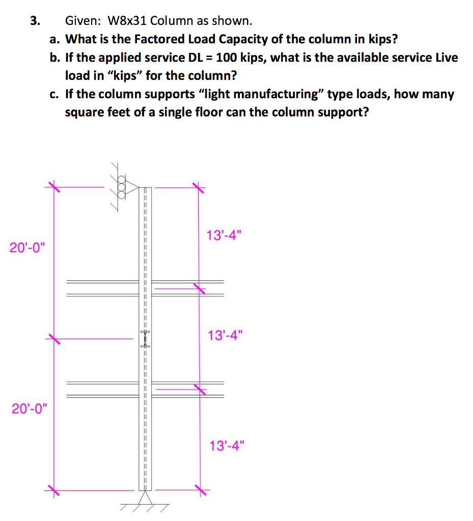 Solved 3. Given: W8x31 Column as shown. a. What is the | Chegg.com