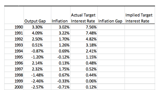 Solved b) Calculate the Implied Target interest rate for | Chegg.com