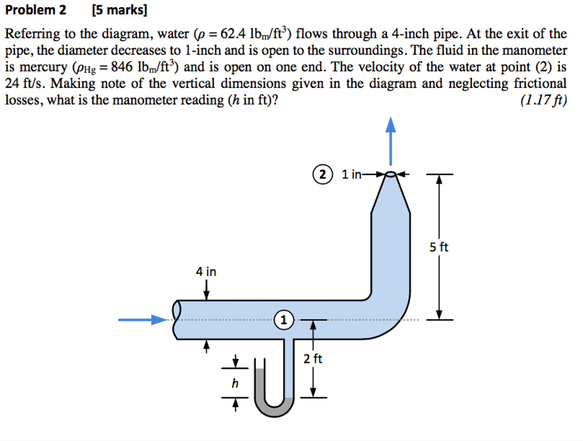 Solved Referring to the diagram, water (rho = 62.4 lbm/ft^3) | Chegg.com