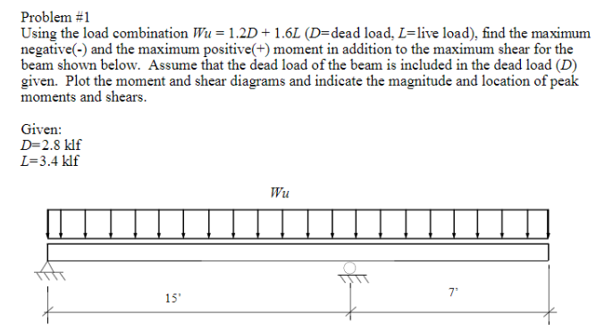 Solved Using the load combination Wu = 1.2D + 1.6L (D = dead | Chegg.com