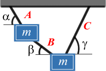 Solved Two identical blocks of unknown mass m are supported | Chegg.com
