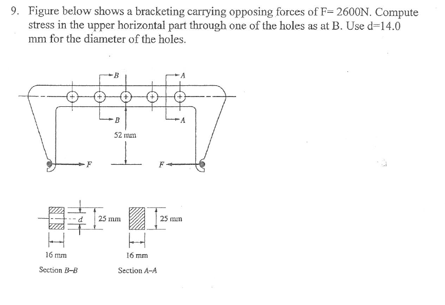 Machine Elements In Mechanical Design problems. Need | Chegg.com Machine Elements In Mechanical Design problems. Need | Chegg.com