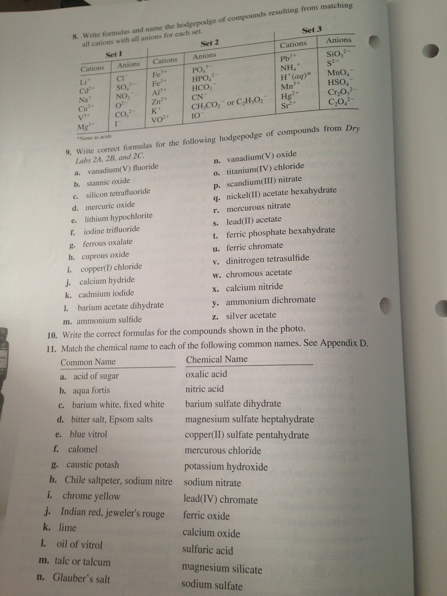 Solved Write formulas and name the hodgepodge of compounds | Chegg.com