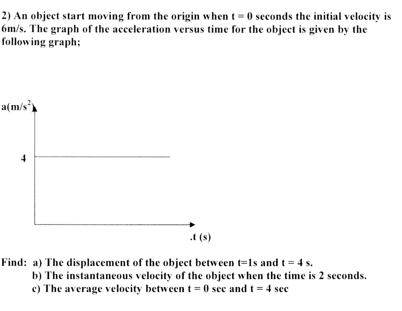 Solved An object start moving from the origin when t = 0 | Chegg.com
