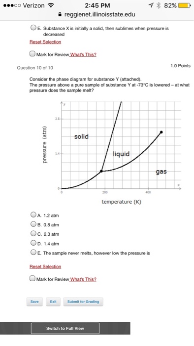 Consider The Phase Diagram Of Substance Q Shown Below. Study