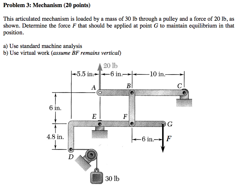 Solved Problem 3: Mechanism (20 points) This articulated | Chegg.com