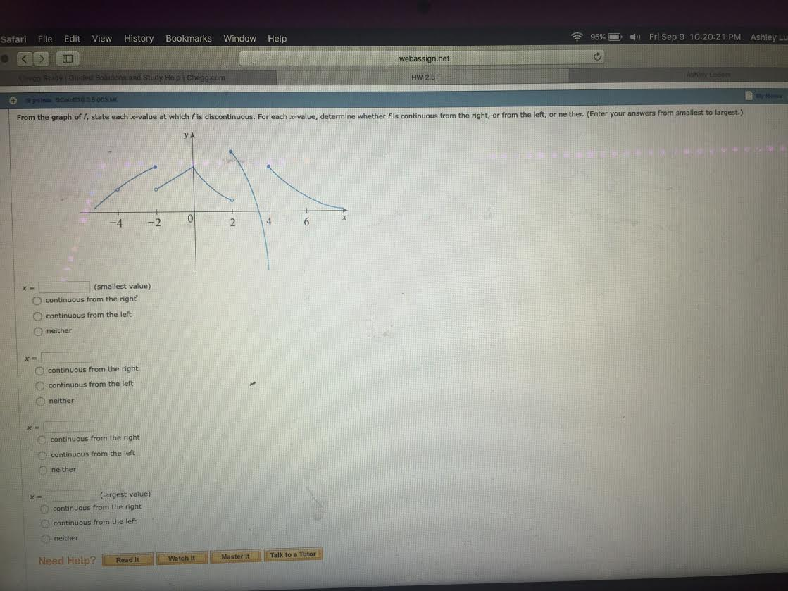 Solved From the graph of f, state each x-value at which f is | Chegg.com