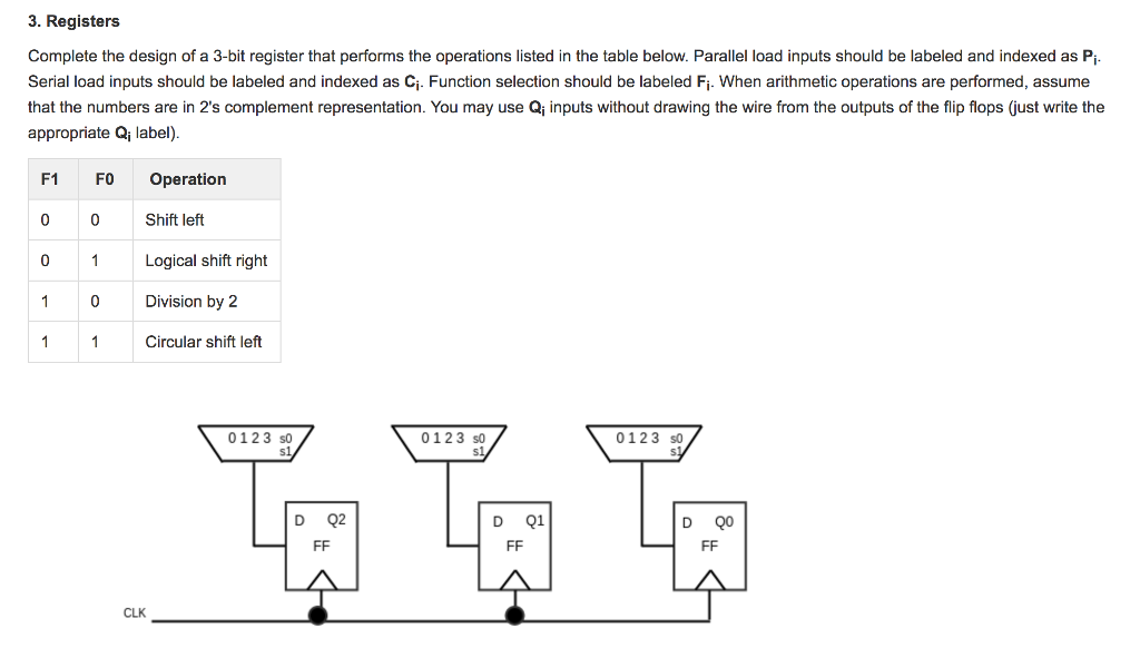 Solved 3. Registers Complete the design of a 3-bit register | Chegg.com