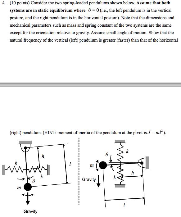Solved Consider the two spring-loaded pendulums shown below. | Chegg.com