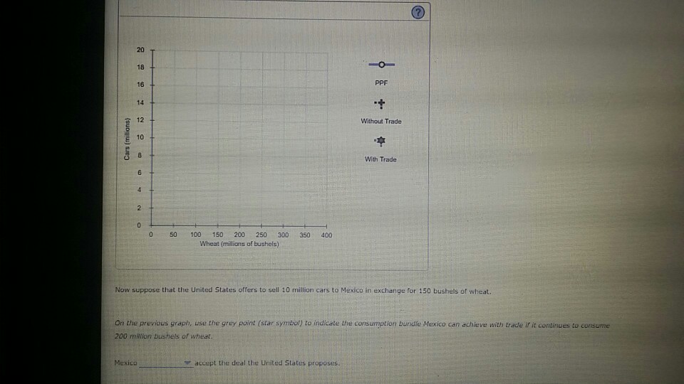 Attempt Average: /4 3. Problems and Applications Q3 | Chegg.com