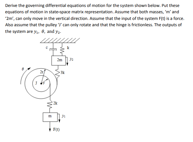 Solved Derive the governing differential equations of motion | Chegg.com