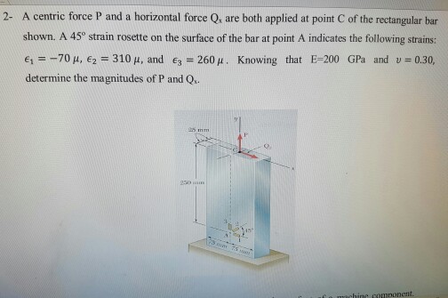Solved A centric force P and a horizontal force Q_x are both | Chegg.com