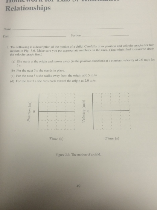 Solved Relationships Name Section Date I. The following is a | Chegg.com