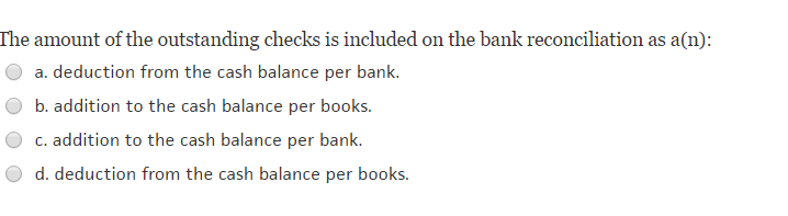 Solved The amount of the outstanding checks is included on | Chegg.com