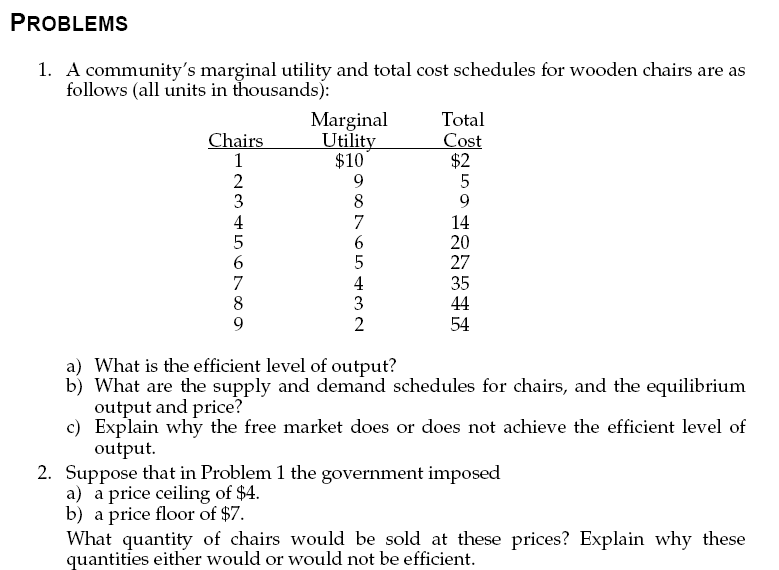 To answer part (a), remember the efficient level of | Chegg.com