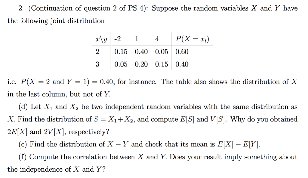 Solved Suppose the random variables X and Y have the | Chegg.com Solved Suppose the random variables X and Y have the | Chegg.com